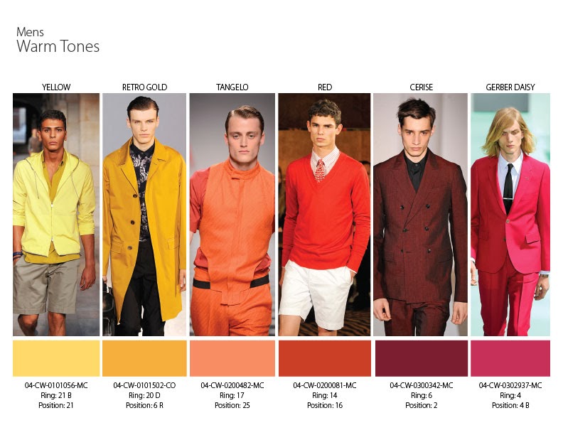 Tendencias del próximo Verano14. ~ Melon & Lemon