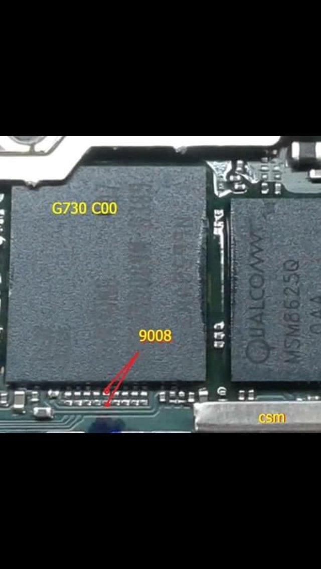 Test Point: Test Point Huawei