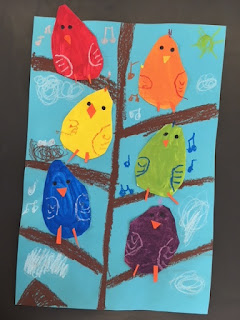 Center School Art: Color-Mixing Birds by Grade 2