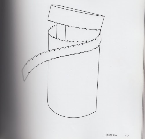 Design Context: Packaging Nets taken from Special Packaging