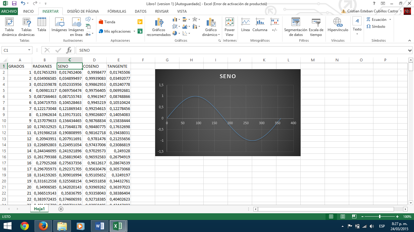 Formulas del Seno, Coseno y Tangente en Microsoft Excel: 2015