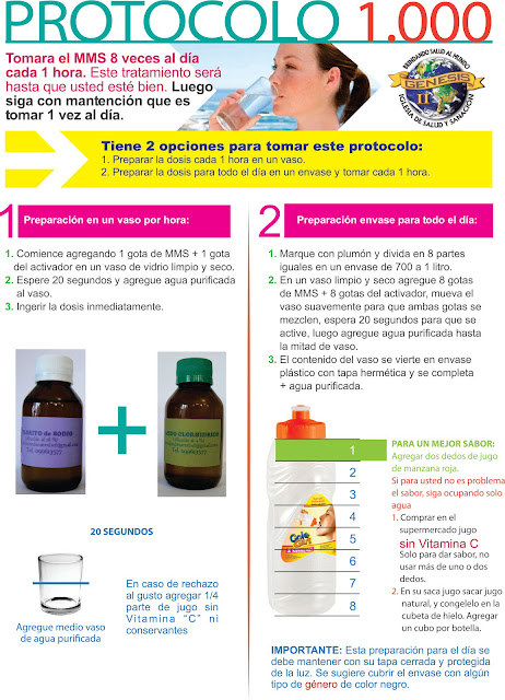 DIÓXIDO DE CLORO Toda la Informacion: Protocolo B. (equivalente al ...