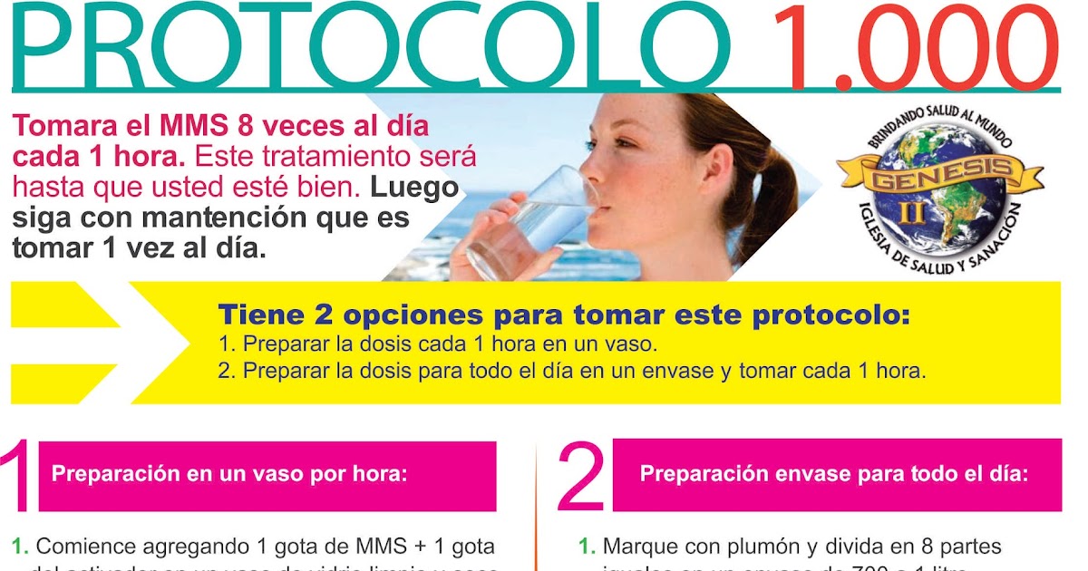 DIÓXIDO DE CLORO Toda la Informacion: Protocolo B. (equivalente al ...