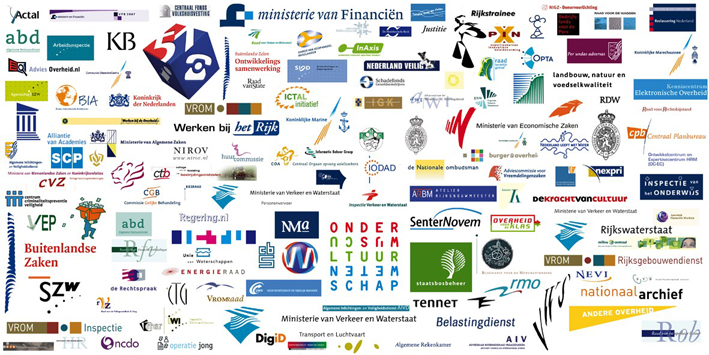 10 situs tempat membuat logo yang keren