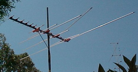 Electronics- In a Students Way: Antenna- Working Principle