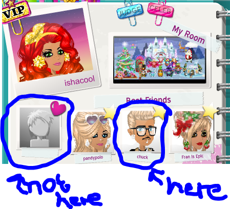 My MSP Lifee: The Famous MSP People.