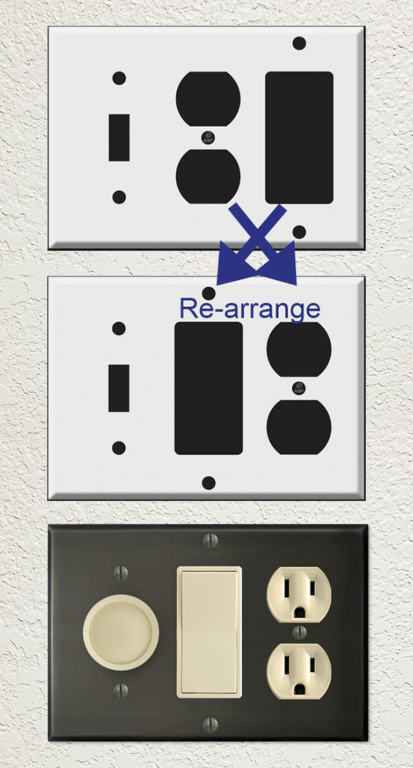 Kyle Switch Plates: Multi-Light Switch Plate & Outlet Cover Solutions