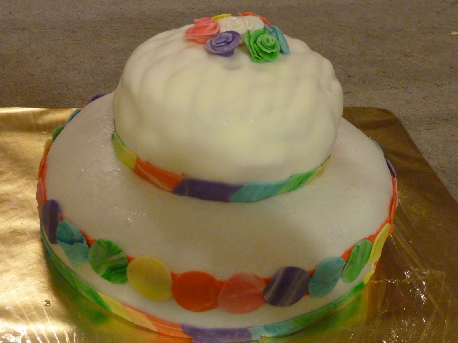 The Crafts Corner: Bakery Story - Retro theme birthday cake