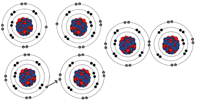 EDUCATION BLOG: Structure of Crystalline Ceramics