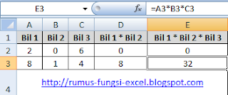 Rumus Fungsi Excel: Rumus Dasar Excel