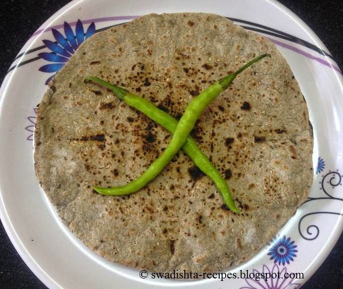 Swadishta Recipes : Bajrichi Bhakri/Bajra Roti