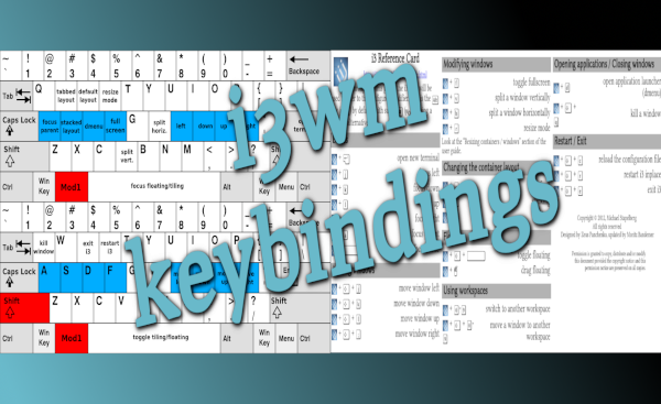 Teclas de atalho do i3wm