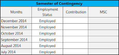 Guide on How to Compute Maternity Benefits « E-PINOYGUIDE