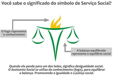 Assistente Social / Conselheira de Direitos Humanos - Nanci Macedo ...