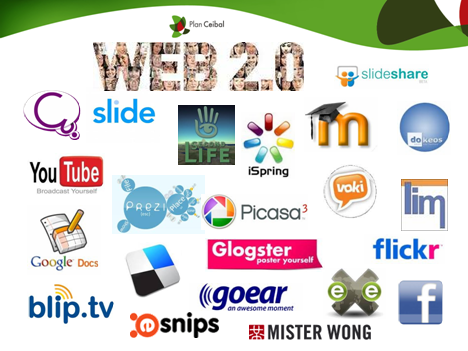 Tecnología e Informática 2015: LA WEB 2.0: UN GRAN CONCEPTO