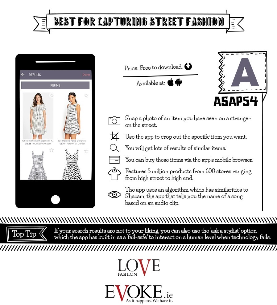 Best Fashion Apps to Make Your Life Easier | Fashion Blog by Apparel Search