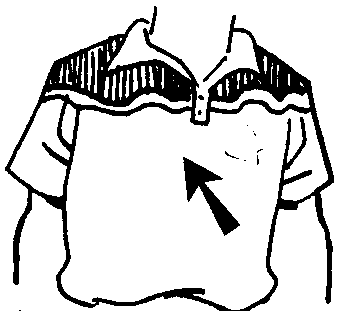 Sekitar Kawasan Sekolah: Gambar Outline_Manusia_Anggota