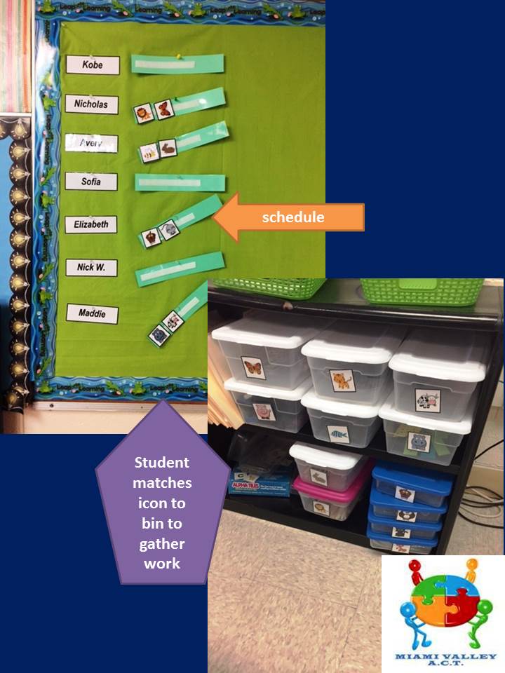 The Autism & Low-Incidence Coaching Team: Around Town Round Up ...