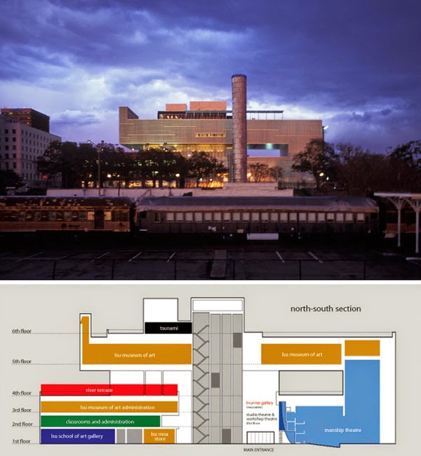 Shaw Center for the Arts