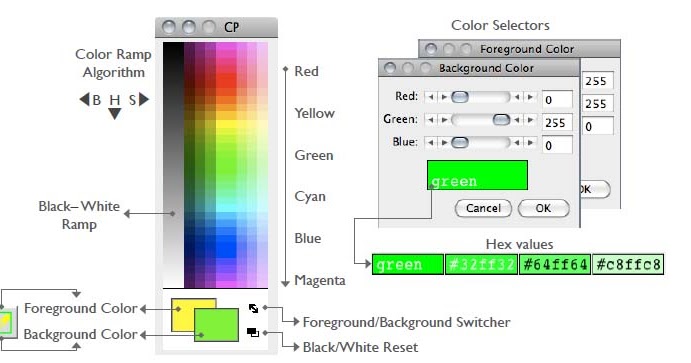 My imageJ: เมนู Image with ImageJ [ตอนที่ 18] Color, เครื่องมือการเลือก ...