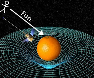 melbourne surprise: the shane warne effect: how cricket has shaped the ...