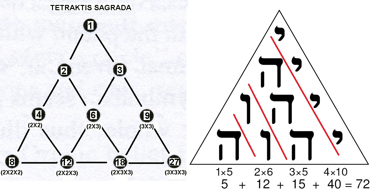 Vita Beffarda: 6/3-a. E pluribus unum