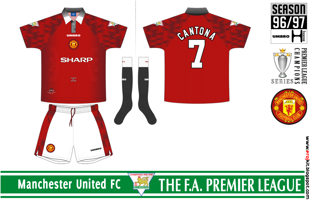 Kit Design, by eroj: 1996-97 Manchester United (Home, Away e Third)