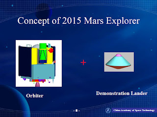 Chinese Mars Explorer Penereator Concepts | Chinese Military Review