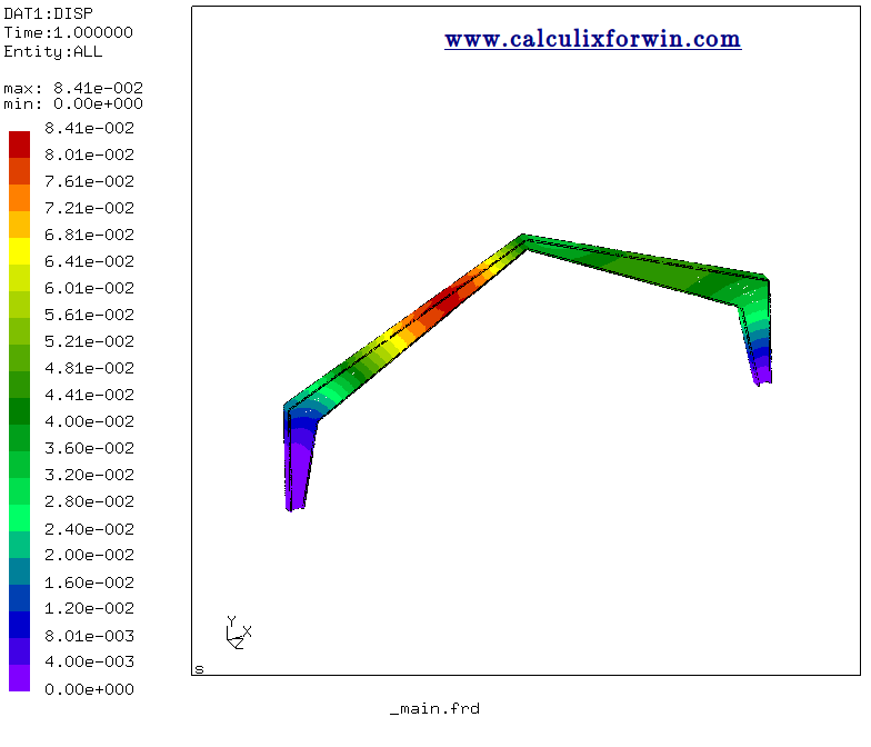 CalculiX - Free Finite Element Software: Steel Frame in CalculiX /Static