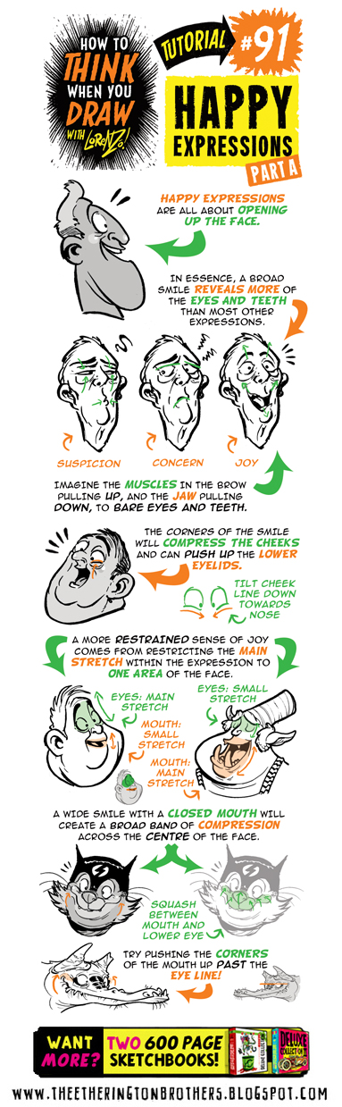 The Etherington Brothers: How to THINK when you draw HAPPY EXPRESSIONS ...
