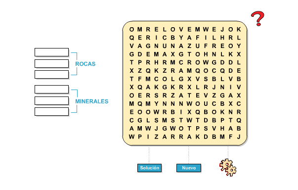 Marcianitos en la clase encantada: Sopa de minerales y rocas