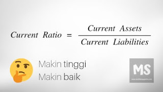 Memahami Rasio Likuiditas: Pengertian, Jenis, dan Rumusnya