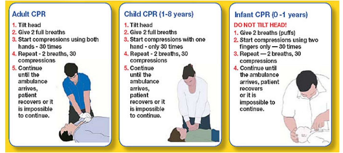 Healthy Curvy Beauties: March 2011