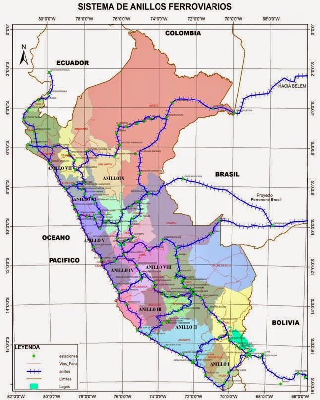 Ferrocarriles Peruanos: Peru: PLANEAMIENTO FUTURA RED FERROVIARIA NACIONAL