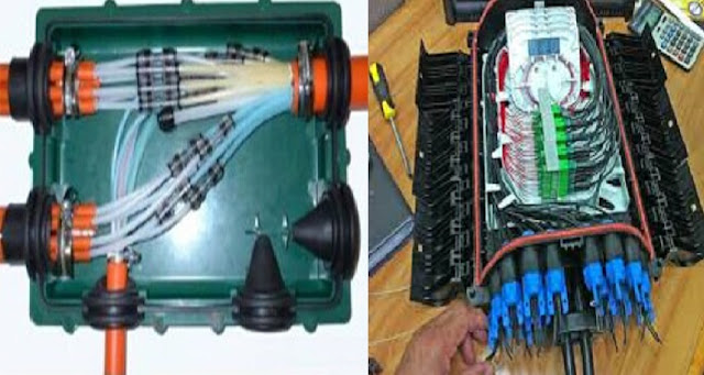 What is Blown Fiber Installation in FTTH