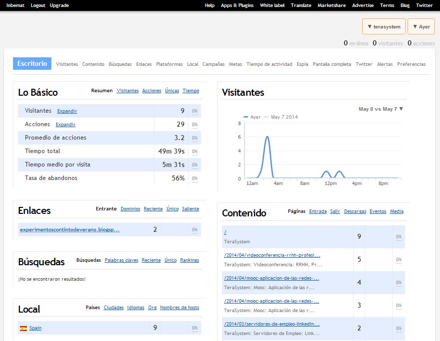 TeraSystem: Herramientas para medir el éxito de tus redes sociales ...