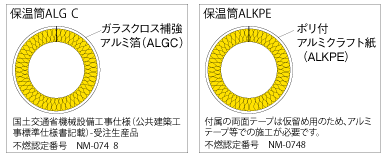 Rubber Lover @北日商会・ゴムサポ(福井): 11/19-アルカバー グラスウール保温筒