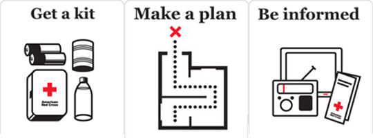 Mary E. Trimble: Get a Kit. Make a Plan. Be Informed