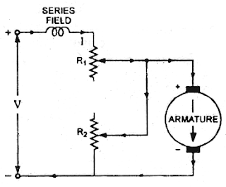 electrical topics: Speed Control of DC Series Motors
