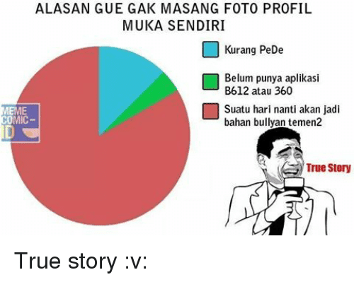 12 Meme Alasan Dalam Bentuk Grafik Ini Bikin Senyum-senyum Sendiri