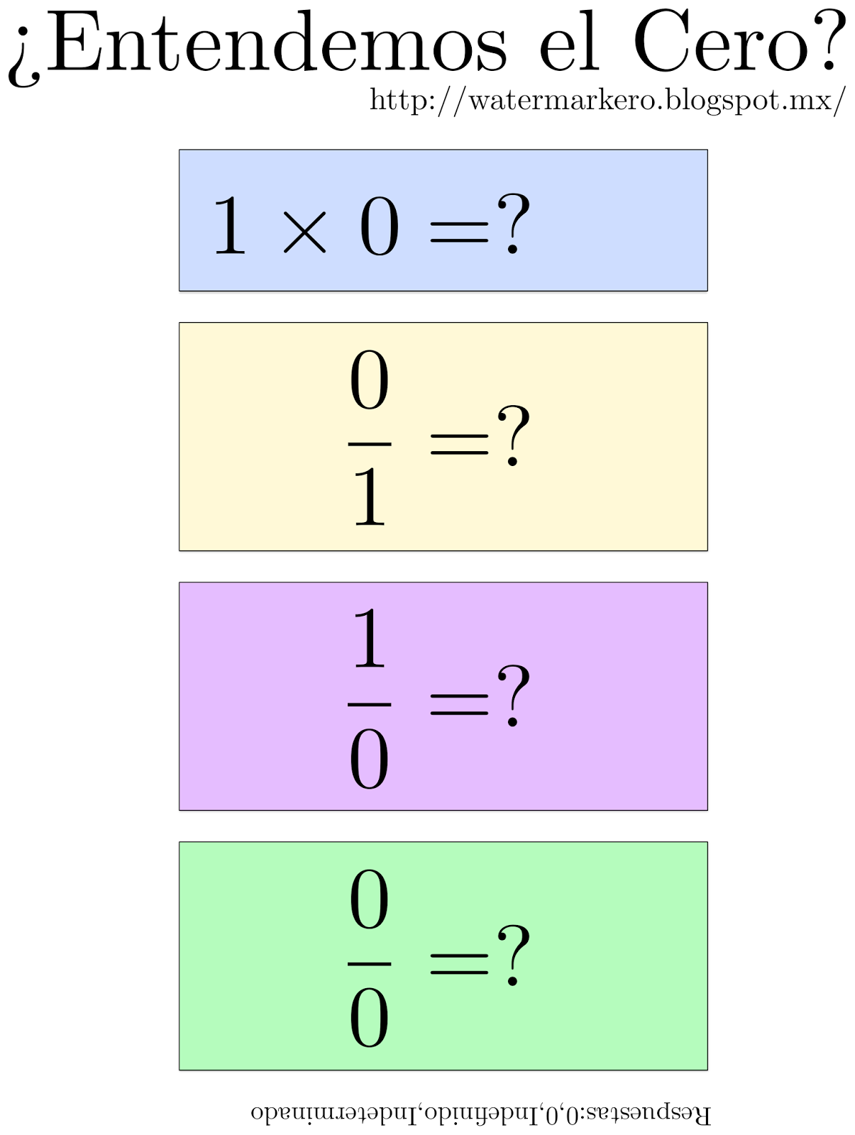 Crónicas de un Watermarkero: 2015