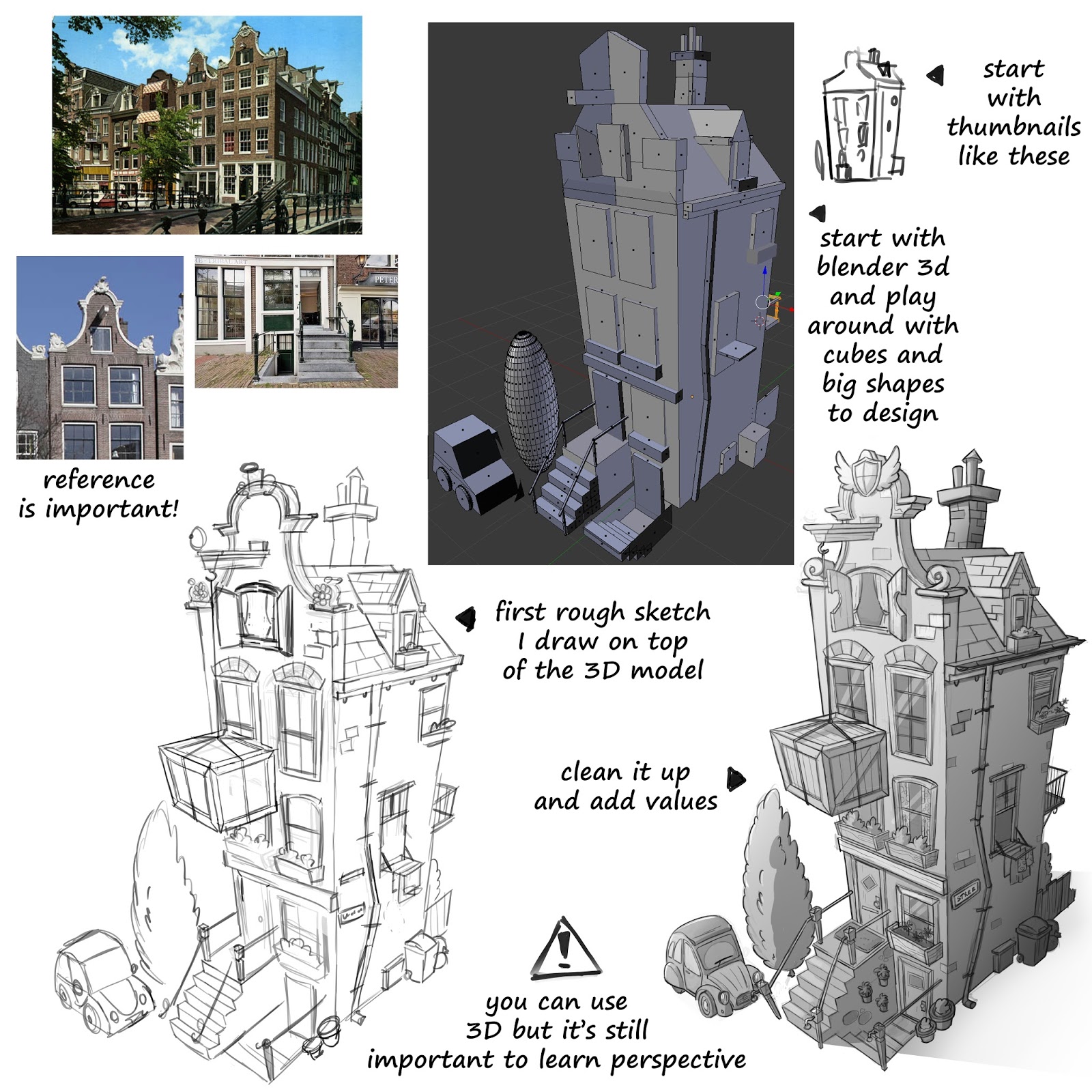 Learning drawing principles: octo