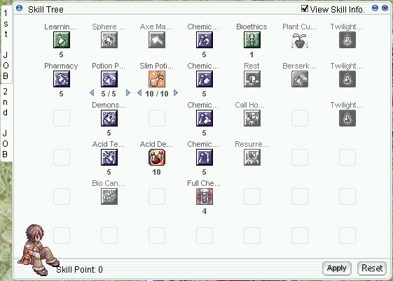 RO View's by Ubogin: Biochemist Acid Demostration