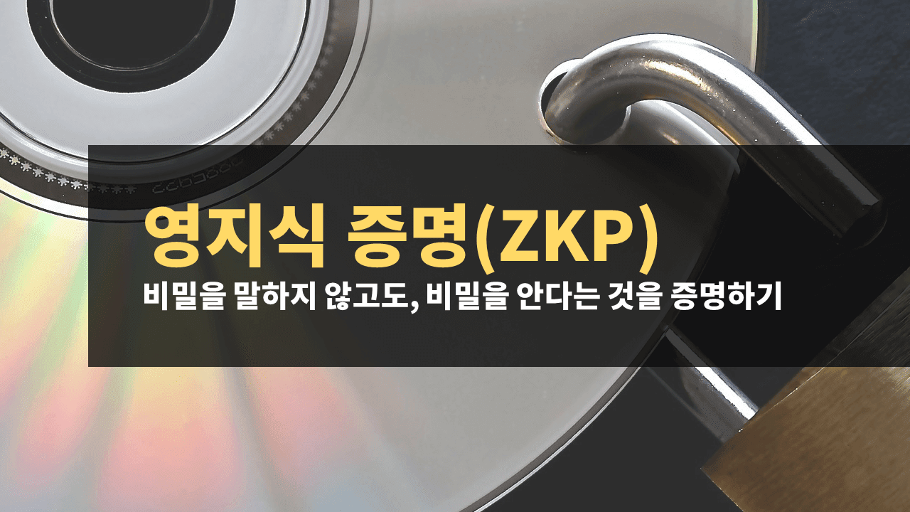 What is ZKP(Zero-Knowledge Proof) - Cybersecurity Guide