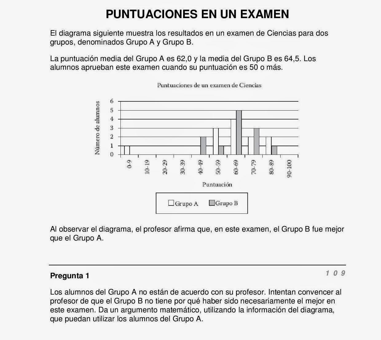 La evaluación como aprendizaje: Aplicando la prueba PISA