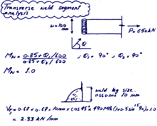 The Daily Engineer: How to design a weld