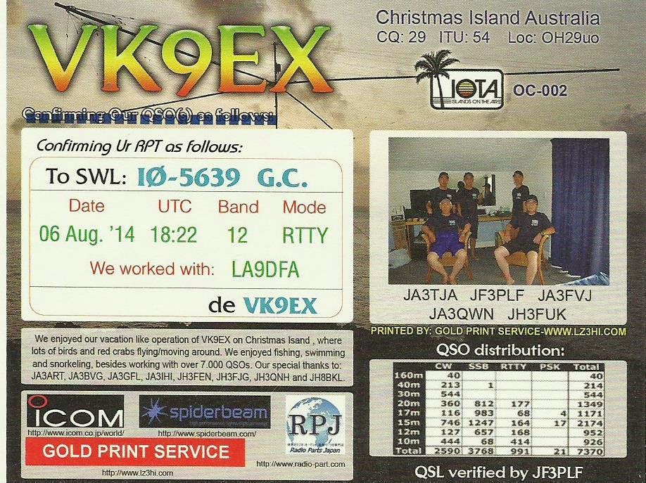RADIOASCOLTO LISTEN TO THE WORLD: HAM QSL