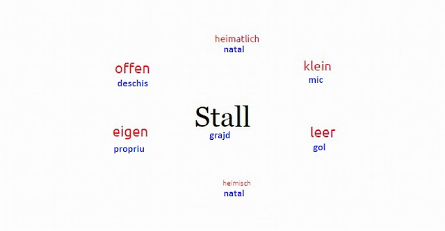 Deutsch für alle: Stall