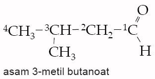 Belajar Matematika Simpel: Pintar Pelajaran Tata Nama Asam Karboksilat ...