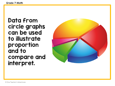 One Teacher's Adventures: May 2017